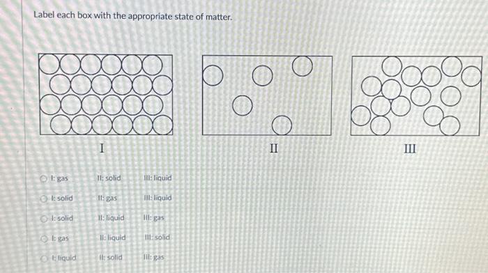 Solved Label each box with the appropriate state of matter. | Chegg.com
