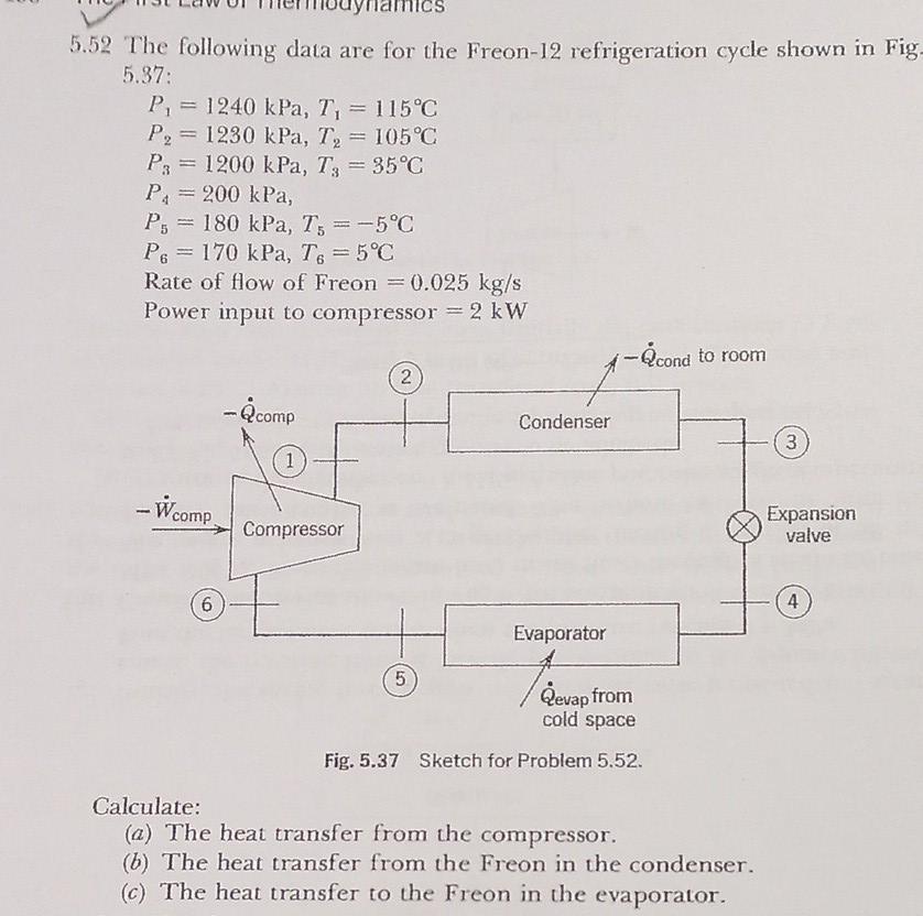 Solved 5.52 The following data are for the Freon-12 | Chegg.com