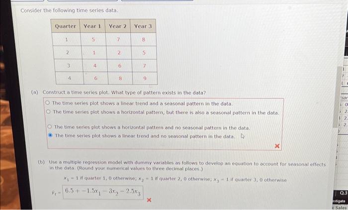 Solved Consider the following time series data. (a) | Chegg.com