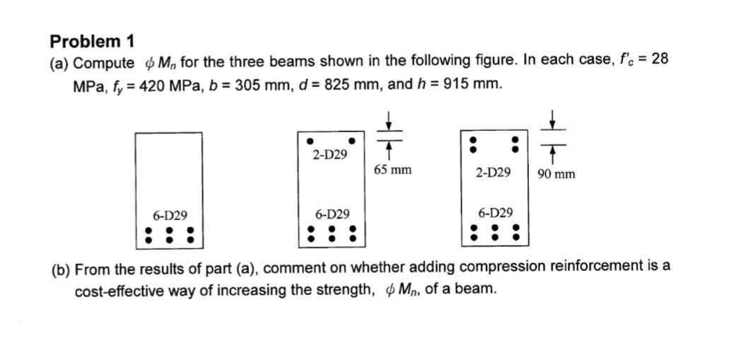 Solved Problem 1 (a) Compute ϕMn for the three beams shown | Chegg.com Solved Problem 1 (a) Compute ϕMn for the three beams shown | Chegg.com