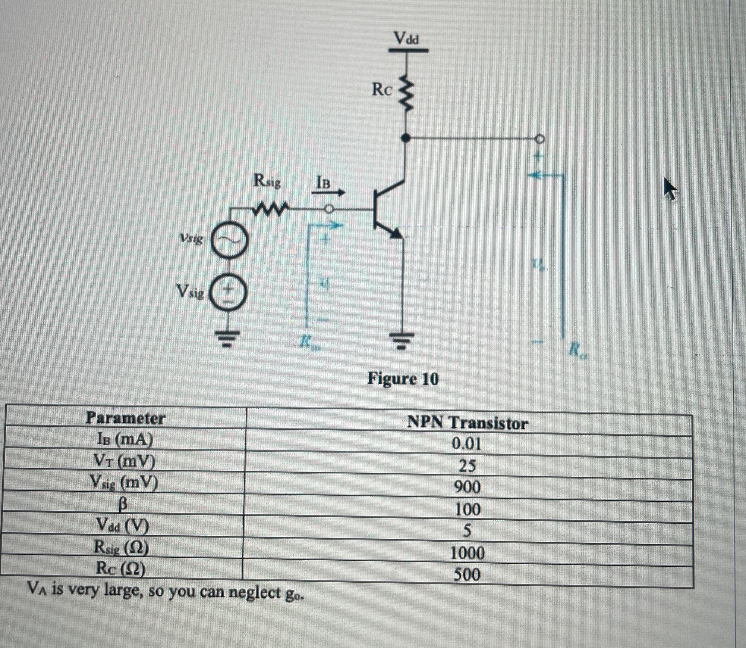 Solved Draw the small signal hybrid-pi model of the circuit | Chegg.com