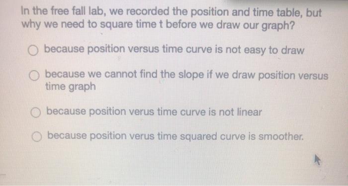 Solved In the free fall lab, we recorded the position and | Chegg.com