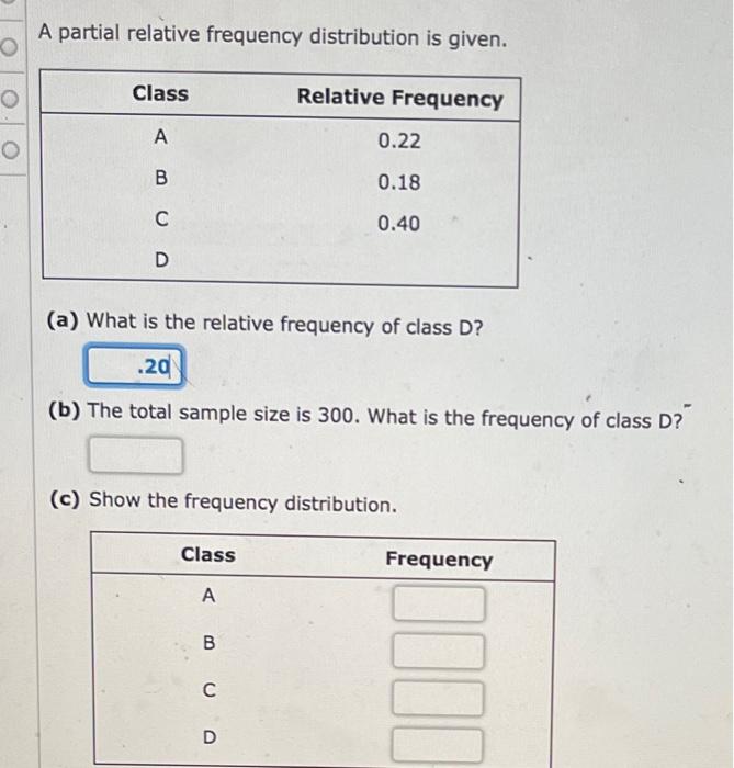 Solved A partial relative frequency distribution is given. | Chegg.com