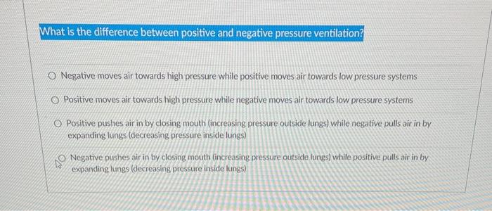 Solved What is the difference between positive and negative | Chegg.com
