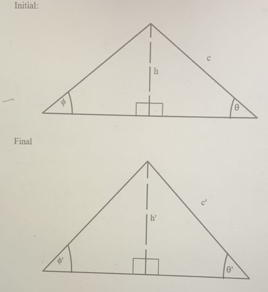 Solved Given the following triangle, phi is initially equal | Chegg.com