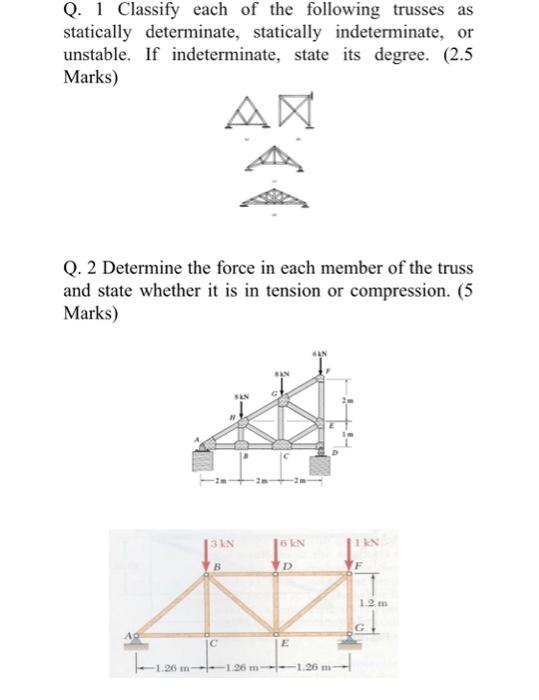 Solved Q. 1 Classify each of the following trusses as | Chegg.com
