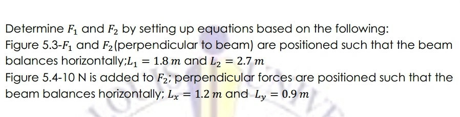 Solved Determine Fi and F2 by setting up equations based on | Chegg.com