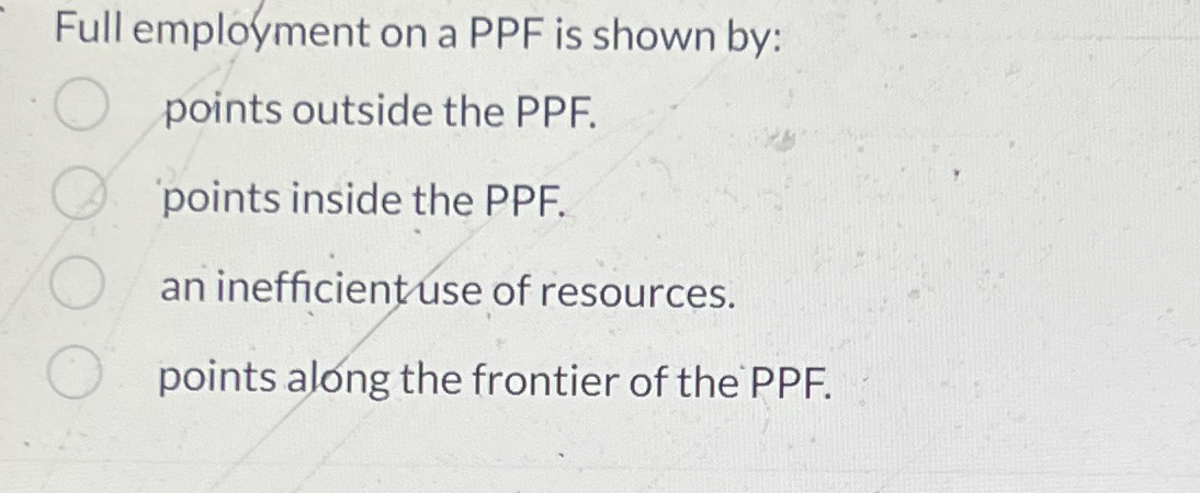 Solved Full employment on a PPF is shown by:points outside | Chegg.com