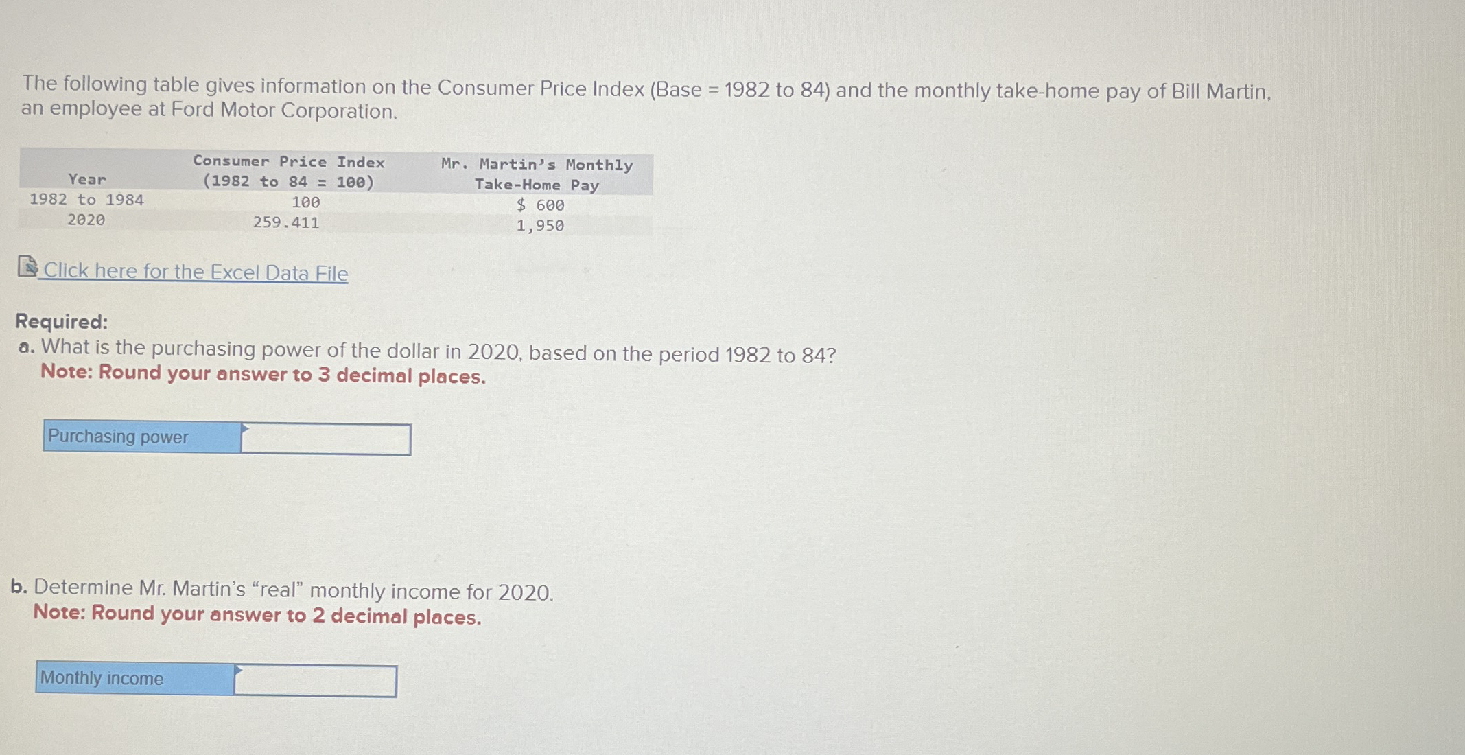 Solved The following table gives information on the Consumer | Chegg.com
