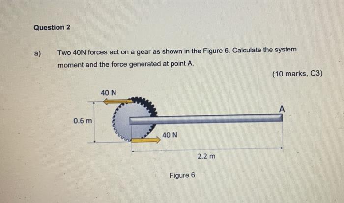 Solved Question 2 a) Two 40N forces act on a gear as shown | Chegg.com