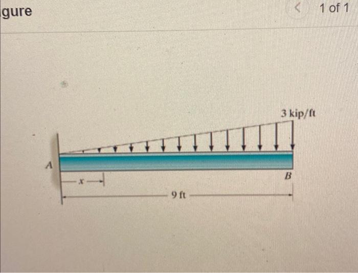 Solved Consider the cantilevered W14 ×30 beam shown in | Chegg.com