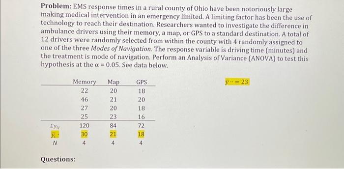 Solved SSError=∑(yij−yi⋅)2= Sum of squared differences | Chegg.com
