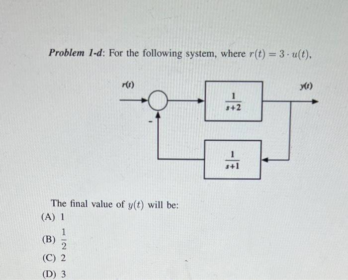 Solved Problem 1-d: For the following system, where | Chegg.com