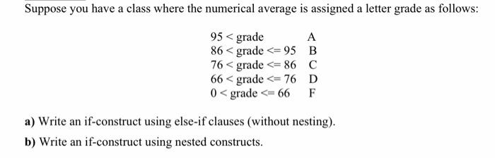 Solved Suppose you have a class where the numerical average | Chegg.com