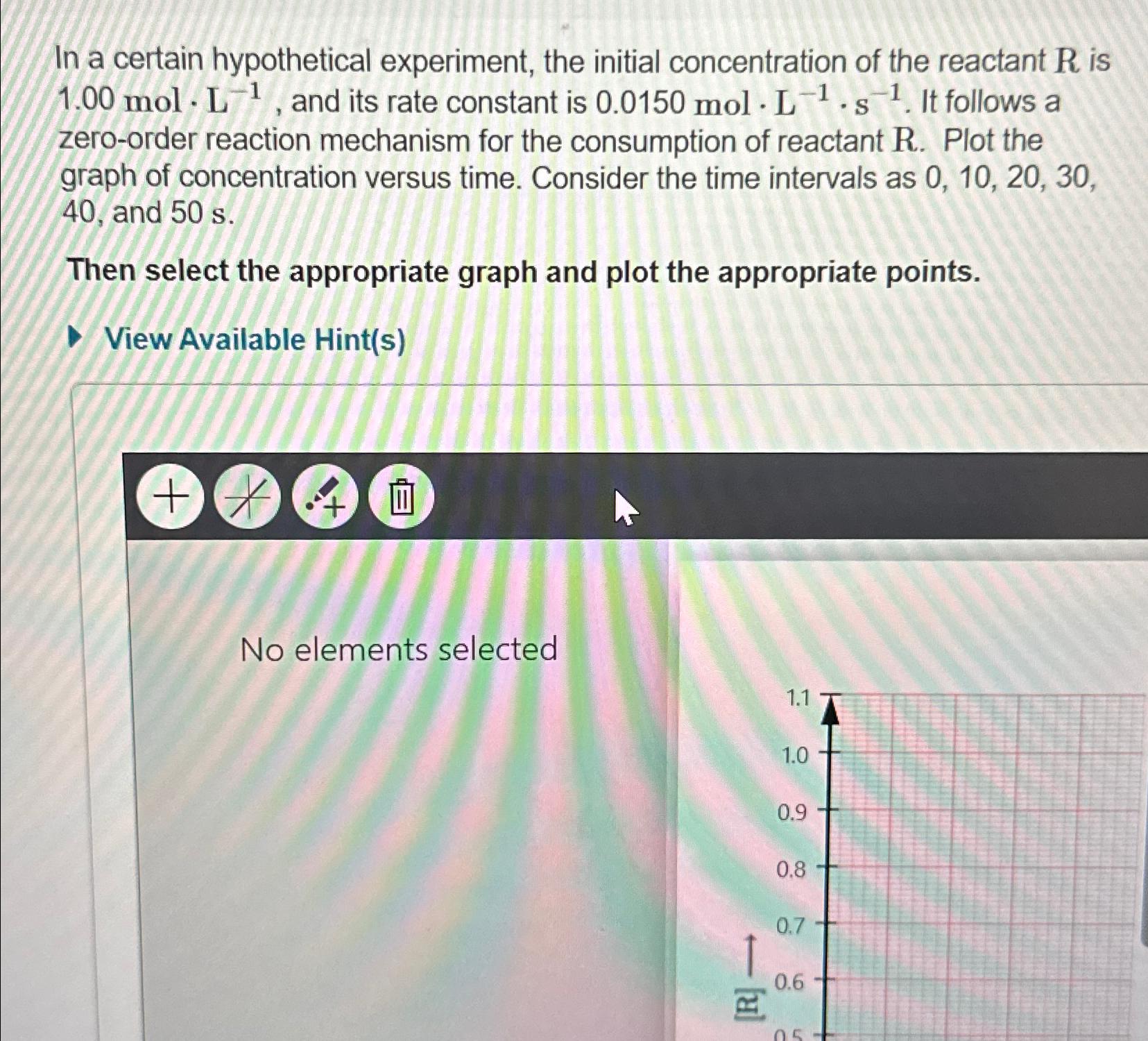 In a certain hypothetical experiment, the initial | Chegg.com