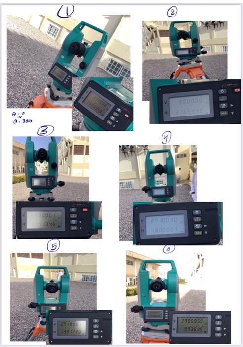 Solved we experiment by using a theodolite and we get these | Chegg.com