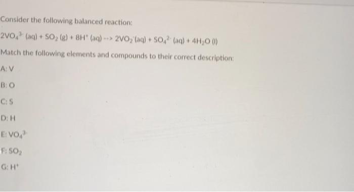 Solved Consider the following balanced reaction: | Chegg.com