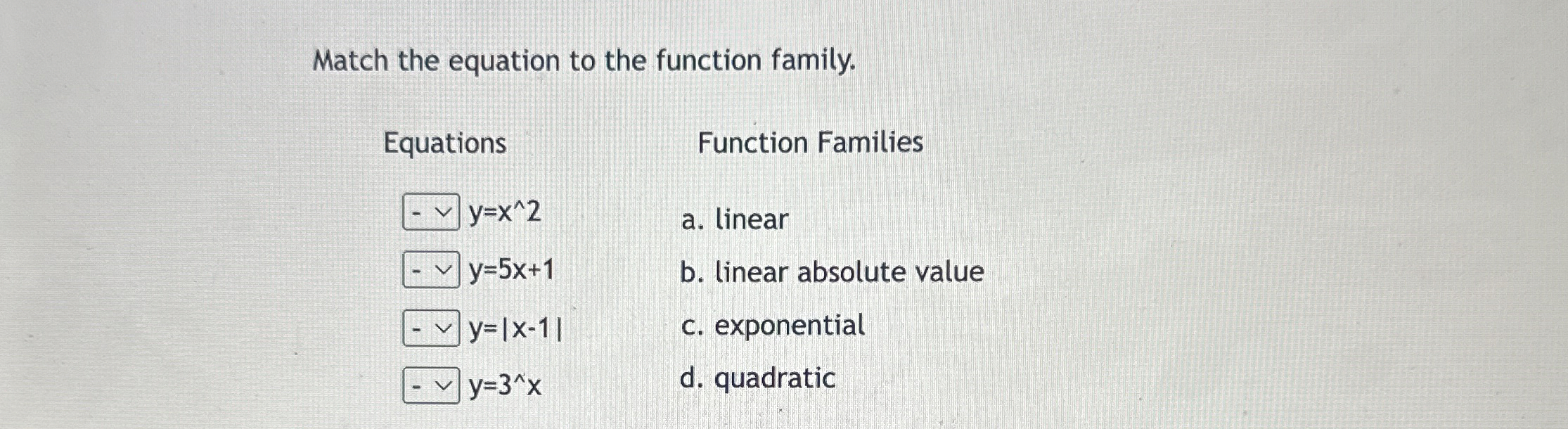 Solved Match the equation to the function | Chegg.com