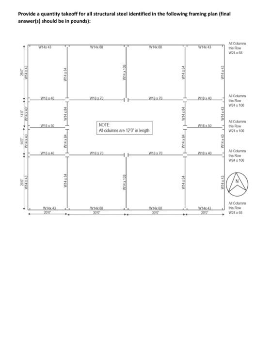 Provide a quantity takeoff for all structural steel | Chegg.com