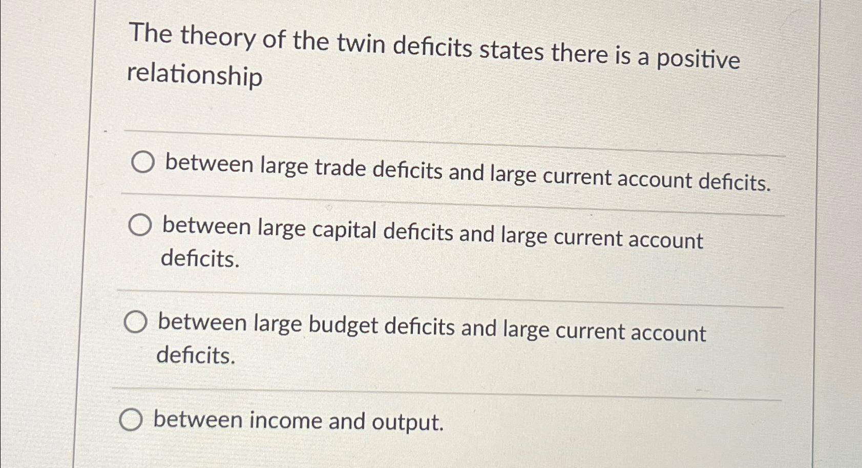 Solved The theory of the twin deficits states there is a | Chegg.com