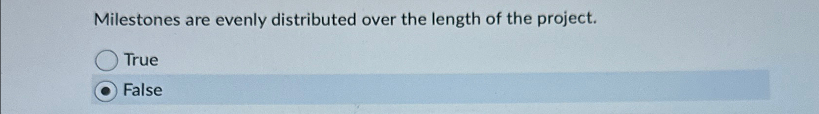Solved Milestones are evenly distributed over the length of | Chegg.com