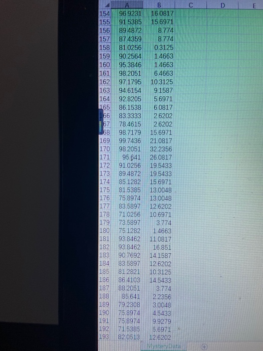 Solved Part B: Mystery example Download the MysteryData.csv | Chegg.com