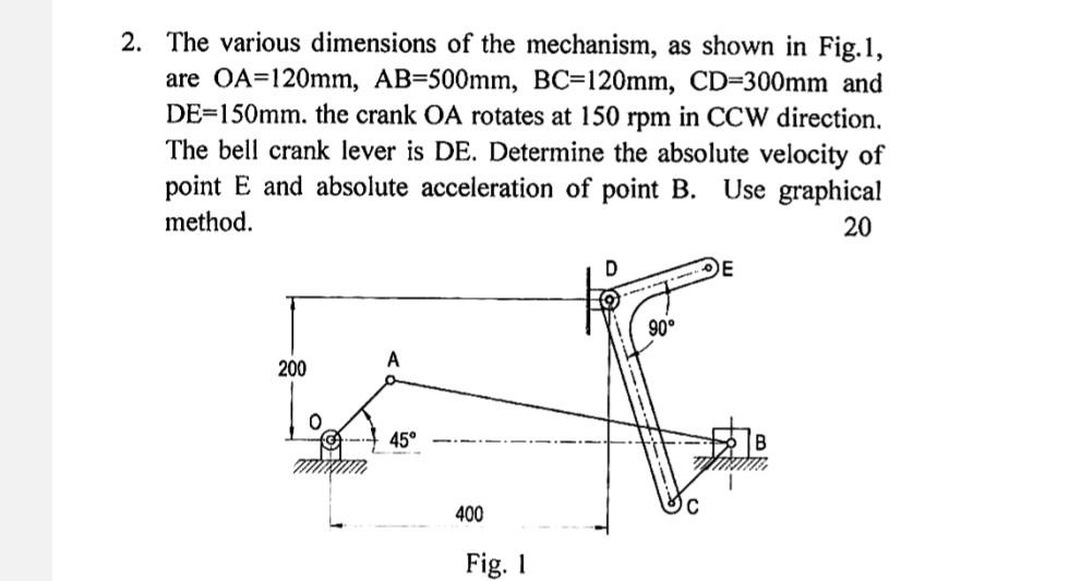 Solved The various dimensions of the mechanism, as shown in | Chegg.com