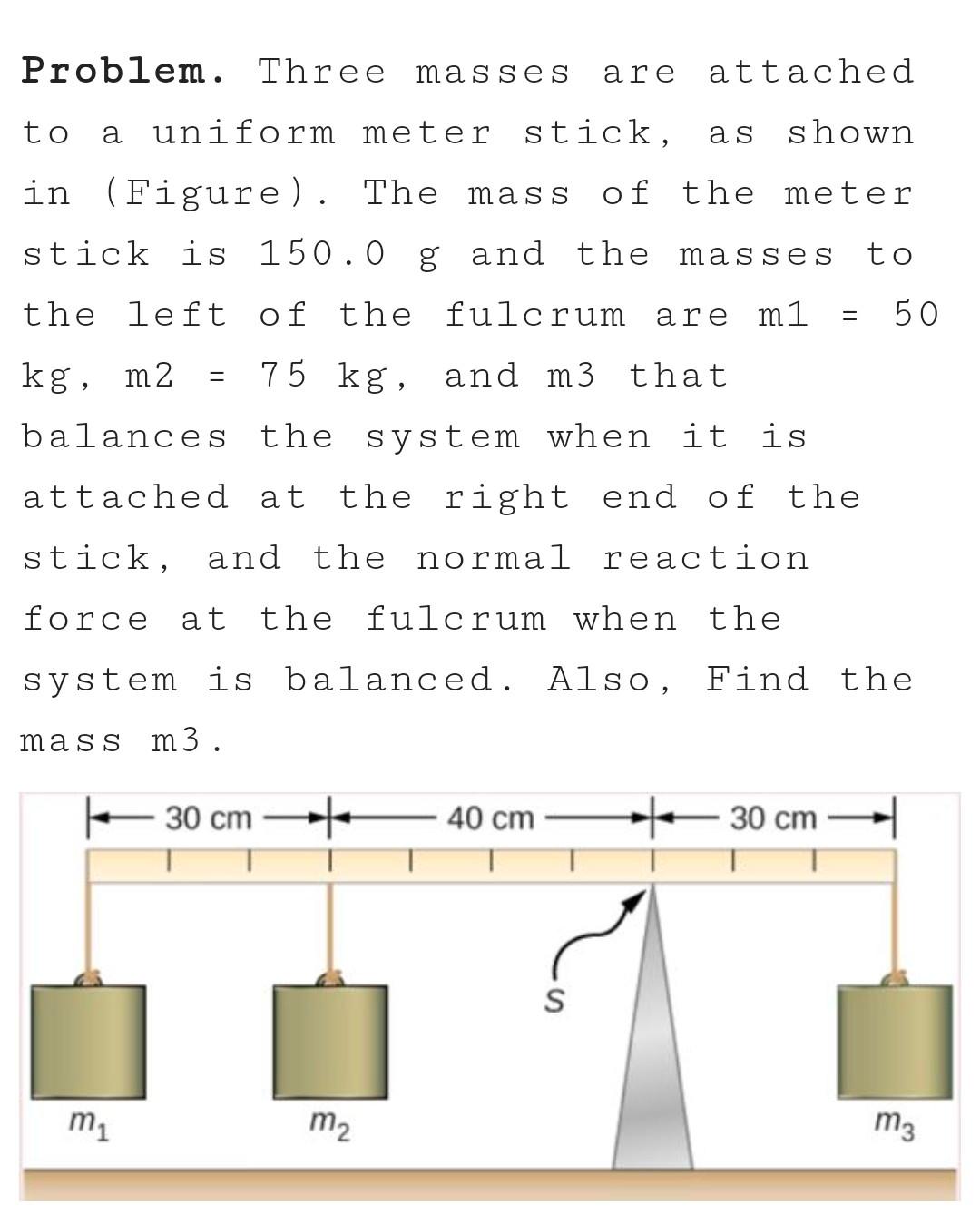 Solved Problem. If the force applied is perpendicular to the | Chegg.com