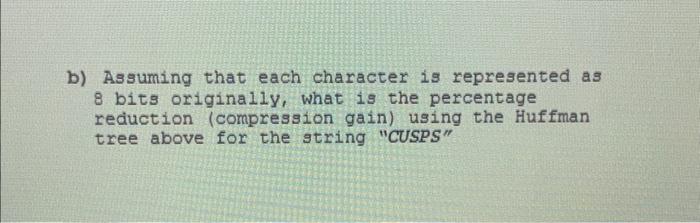 Solved a) Build a Huffman tree using the following character | Chegg.com