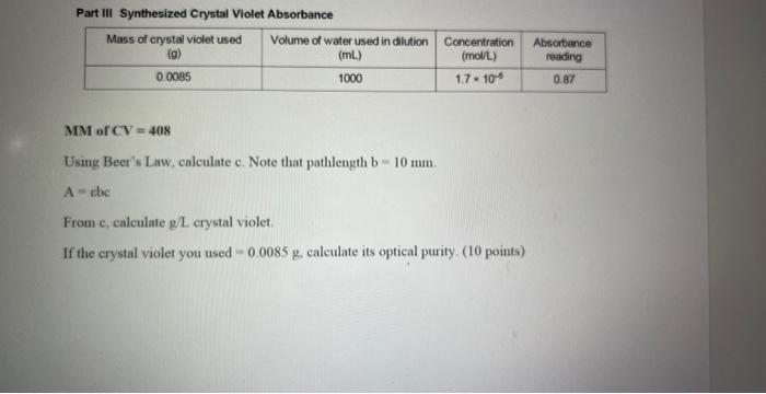 Solved Part II Standard Crystal Violet Absorbance The above | Chegg.com