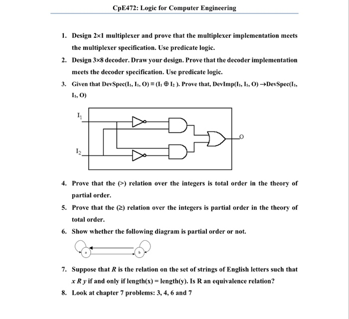 Solved CpE472: Logic for Computer Engineering 1. Design 2x1 | Chegg.com