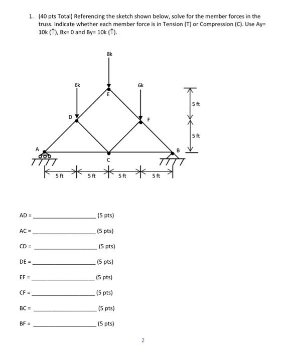 Solved 1. ( 40 pts Total) Referencing the sketch shown | Chegg.com