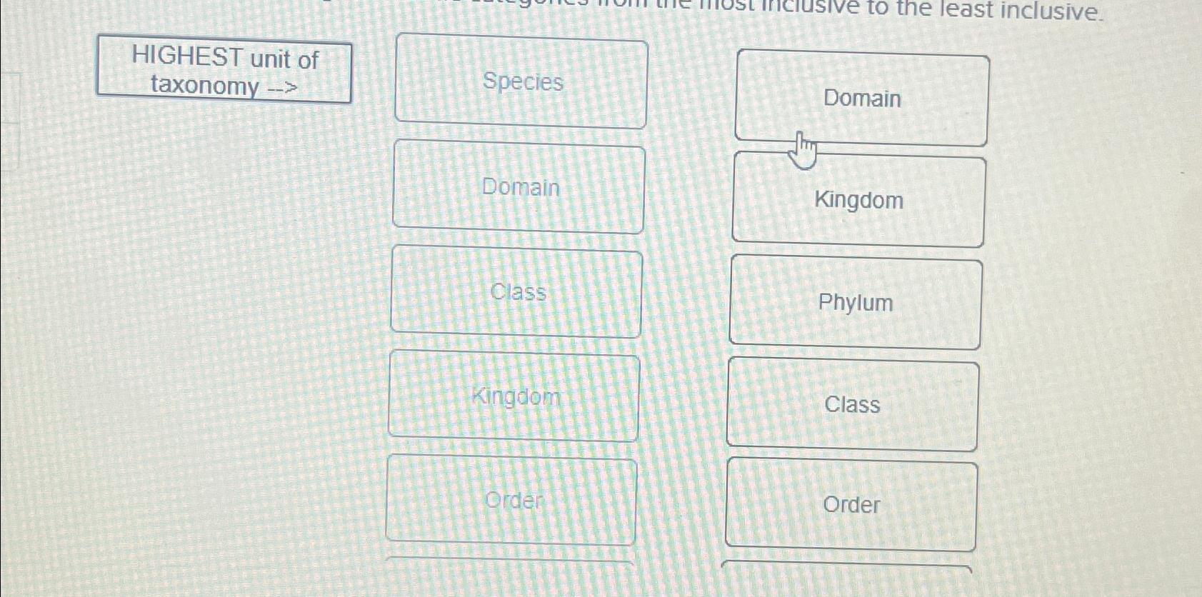 Solved HIGHEST unit of taxonomy →DomainKingdomOrder | Chegg.com