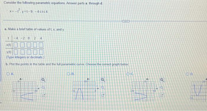 Solved Consider the following parametric equations. Answer | Chegg.com