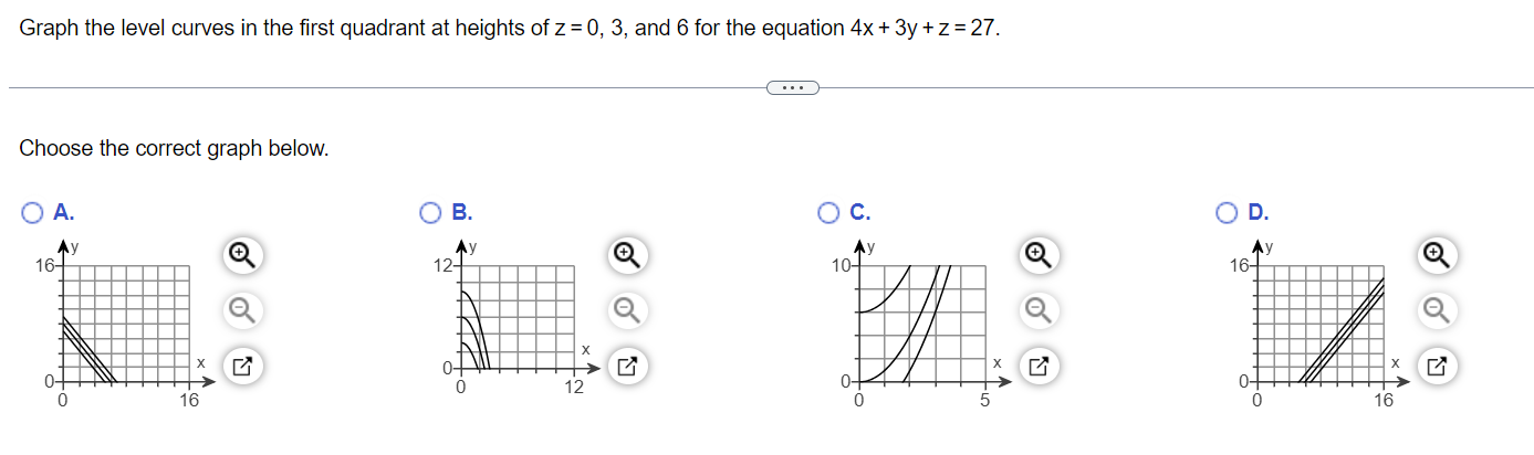Graph the level curves in the first quadrant at | Chegg.com