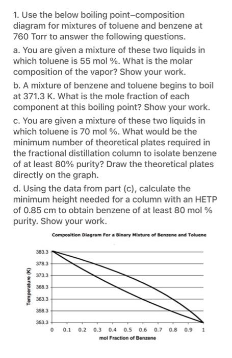 Solved 1. Use the below boiling point-composition diagram | Chegg.com