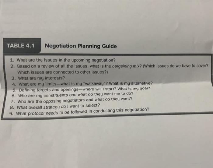 Solved Negotiation Planning Guide 1. What are the issues in | Chegg.com