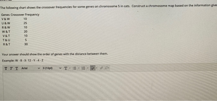 Solved The following chart shows the crossover frequencies | Chegg.com