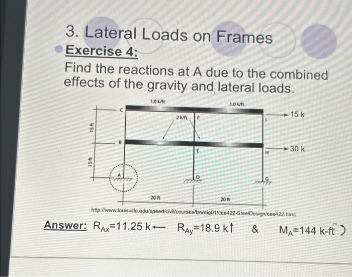 Solved 3. Lateral Loads on Frames Exercise 4: Find the | Chegg.com