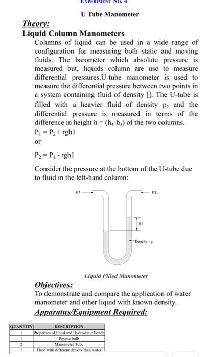 Solved U Tube Manometer Theory: Liquid Column Manometers | Chegg.com