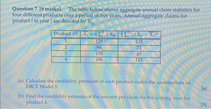 Solved Question 7 [9 marks]. The table below shows aggregate | Chegg.com