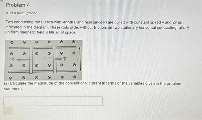 Solved Two conducting rods (each with length L and | Chegg.com