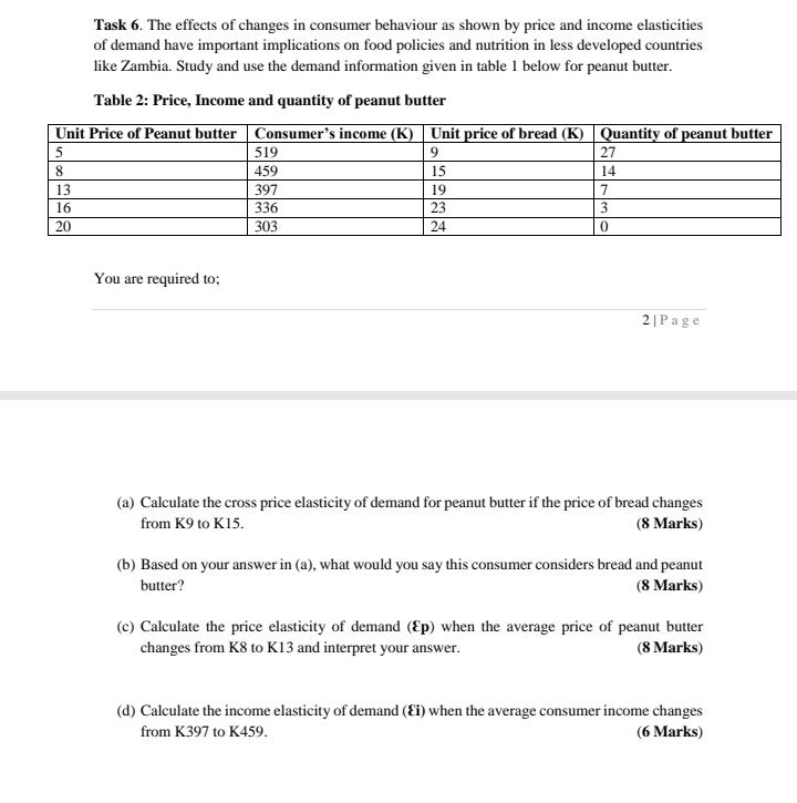 Solved Task 6. ﻿The effects of changes in consumer behaviour | Chegg.com