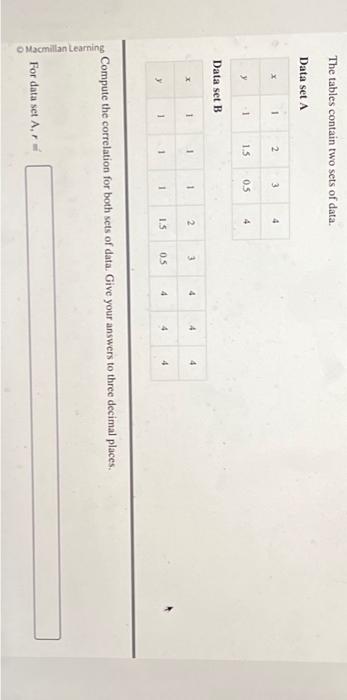 Solved The tables contain two sets of data. Data set A Data | Chegg.com