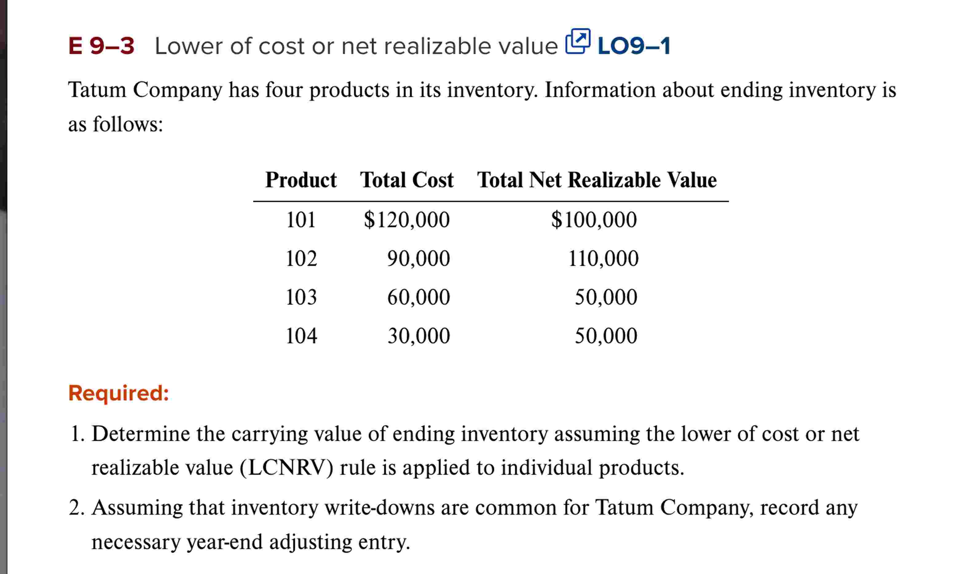 Solved E 9-3 ﻿Lower of cost or net realizable value | Chegg.com
