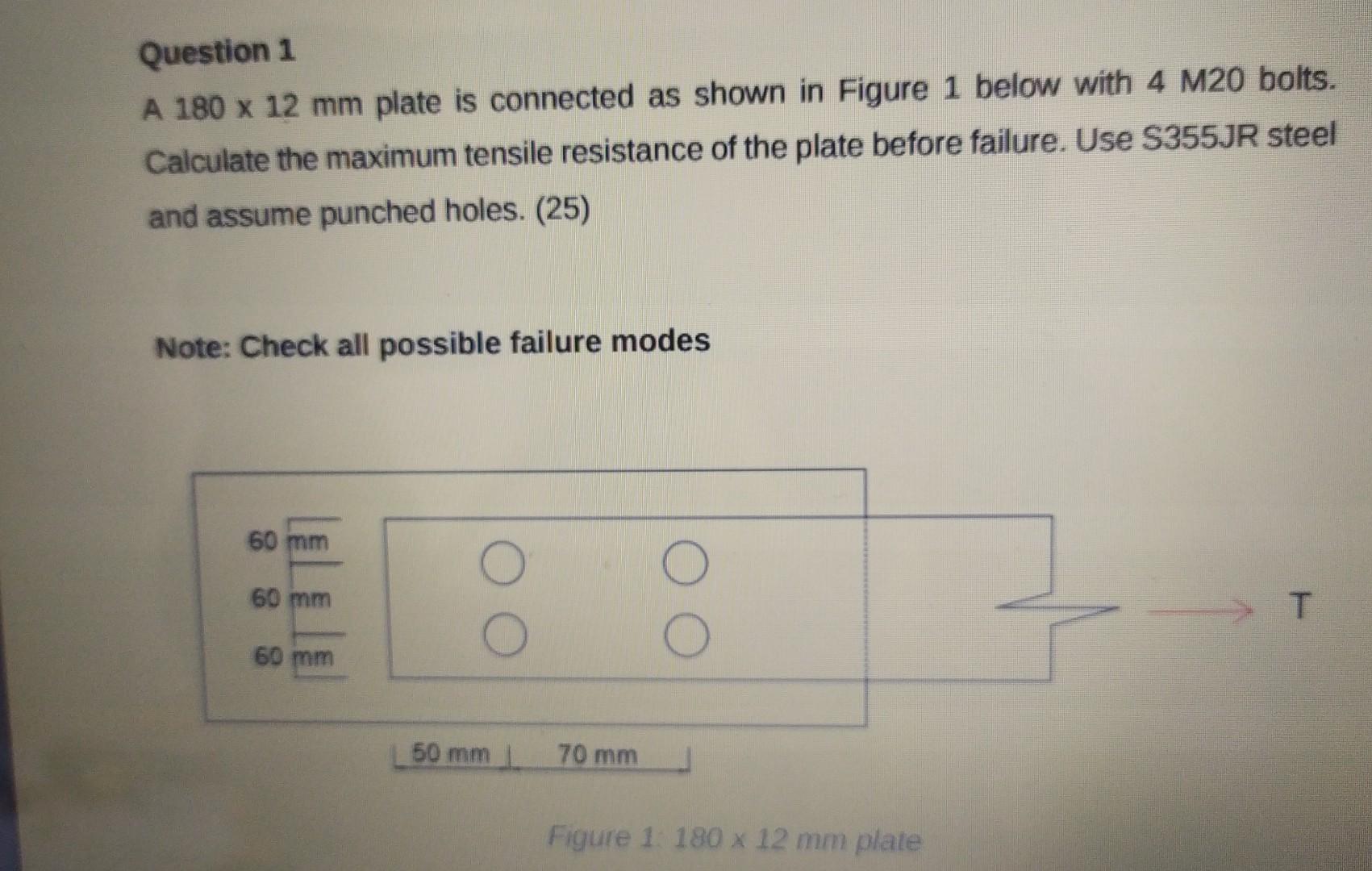 Solved Question 1 A 180×12 mm plate is connected as shown in | Chegg.com