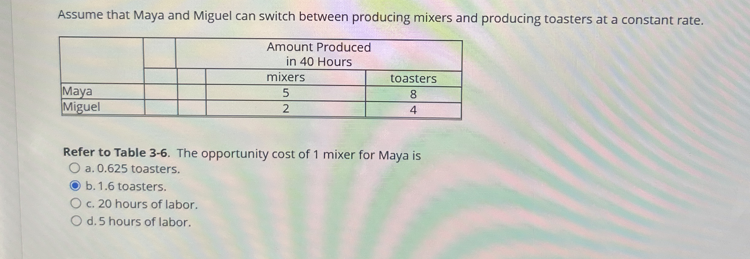 Solved Assume that Maya and Miguel can switch between | Chegg.com