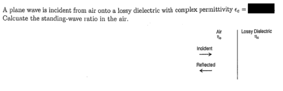 Solved calculate the reflection coefficient and | Chegg.com