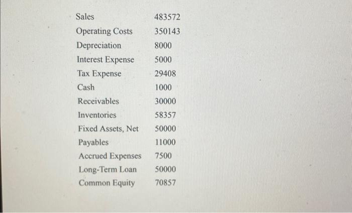 Solved can someone please help me figure this out on excel? | Chegg.com