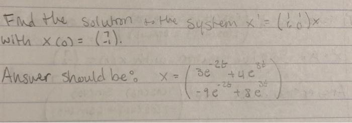 Solved Find the solutron to the system x′=(1610)x with | Chegg.com